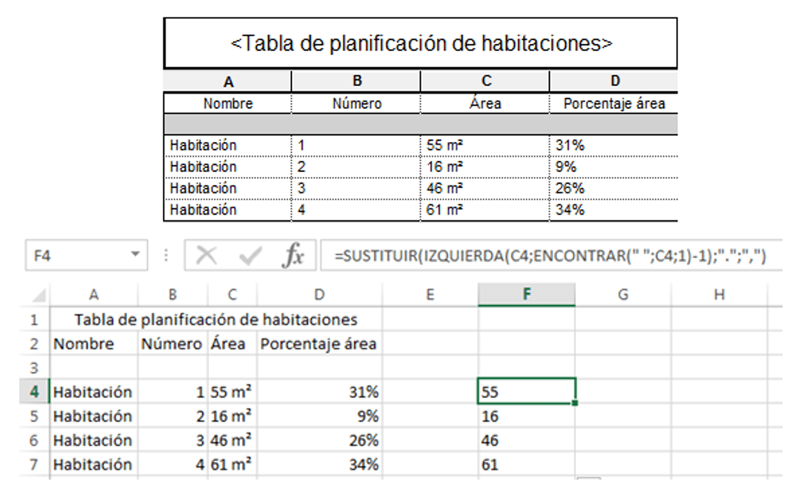 Aplicación de la metodología BIM: Cuantificaciones y Presupuestos | KINENERGY
